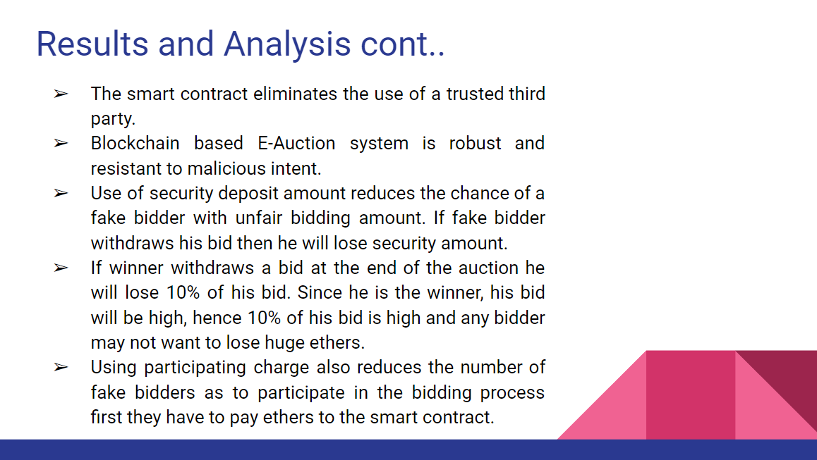 GitHub - jayeshlohani/E-Auction-Blockchain-Web-App