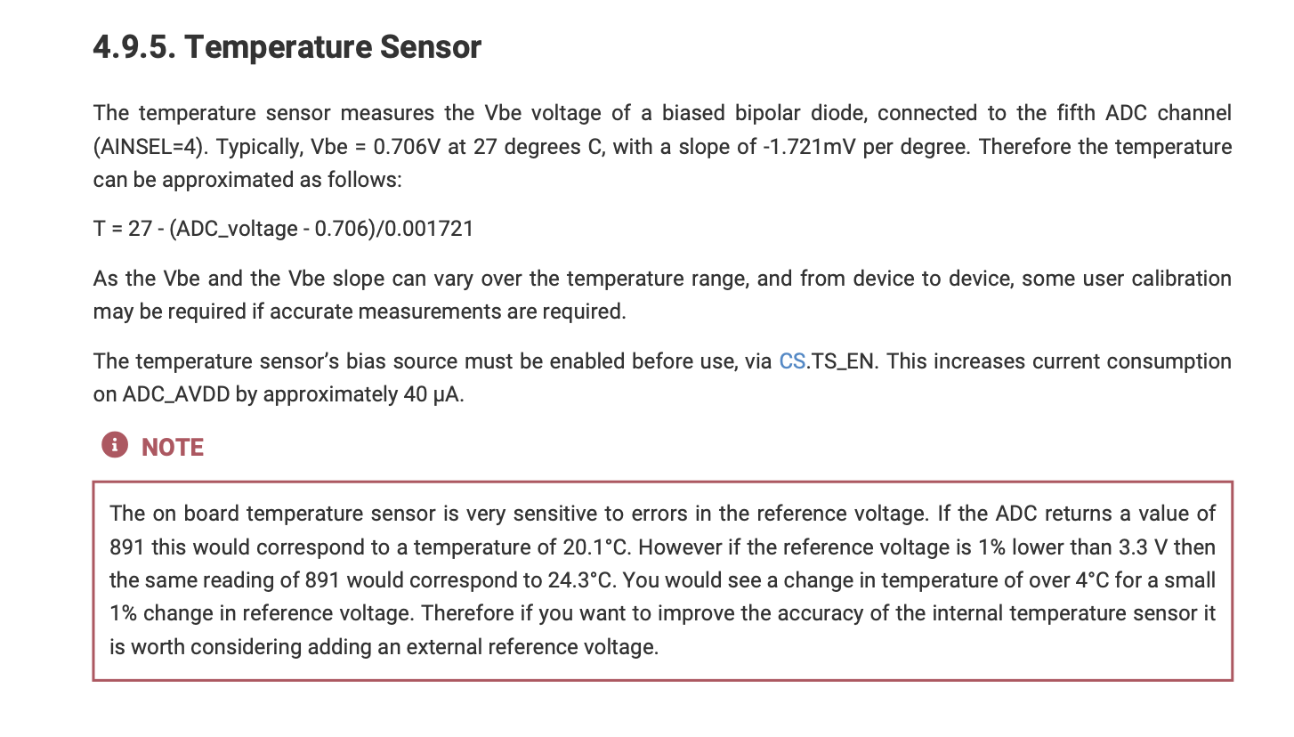 Internal Temperature Sensor readings are too high · Issue #103 · raspberrypi/pico-feedback · GitHub