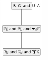 BUG: rendering flag emoji doesn't work unless ZWJ emoji are also present · Issue #1412 ...