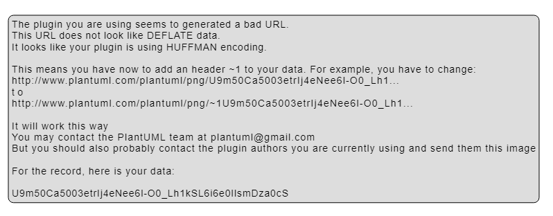 How To Set Plantuml As Server · Issue 861 · Willboosterplantuml Visualizer · Github