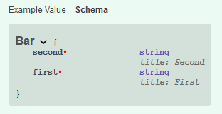 Reorder parameters for Subclass in OpenAPI schema · tiangolo fastapi · Discussion #7674 · GitHub