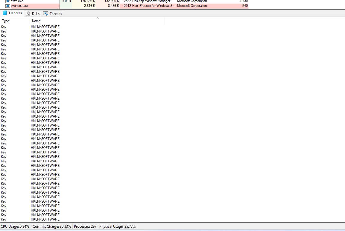 Running `wsl.exe` causes "Application Info"/`appinfo` service to leak ~5 registry handles. Turns ...