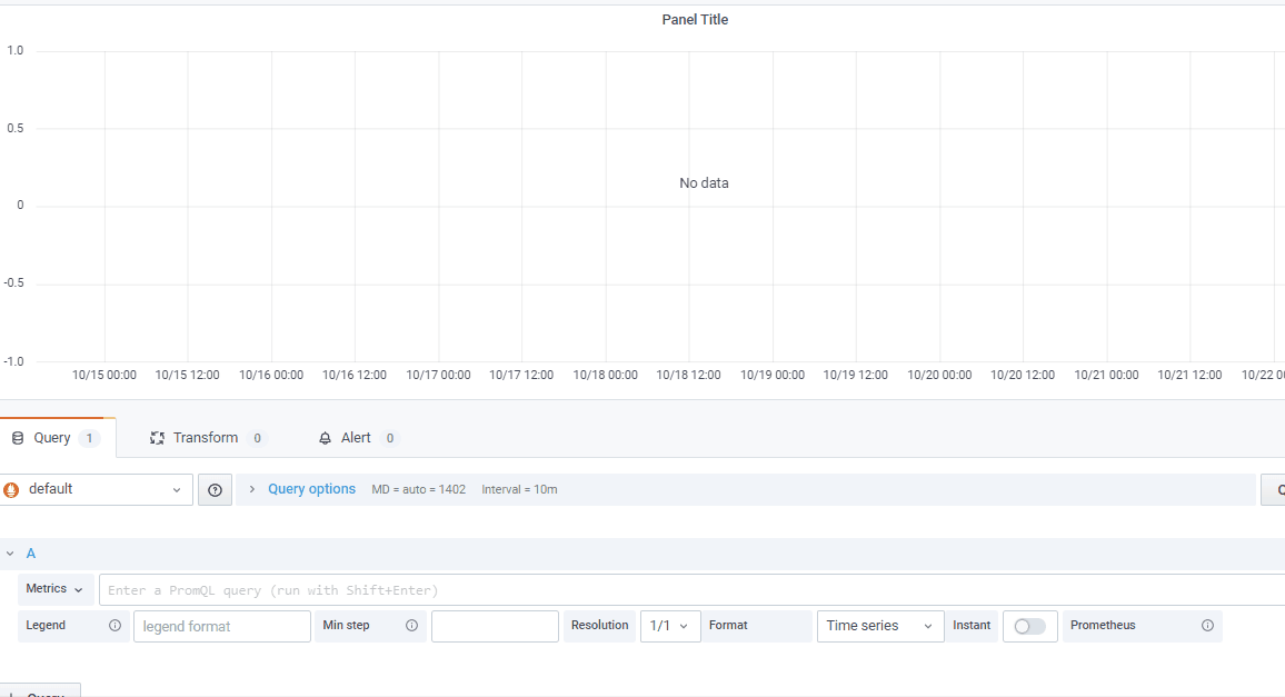 Garbled characters when typing Metrics. · Issue #58496 · grafana/grafana · GitHub