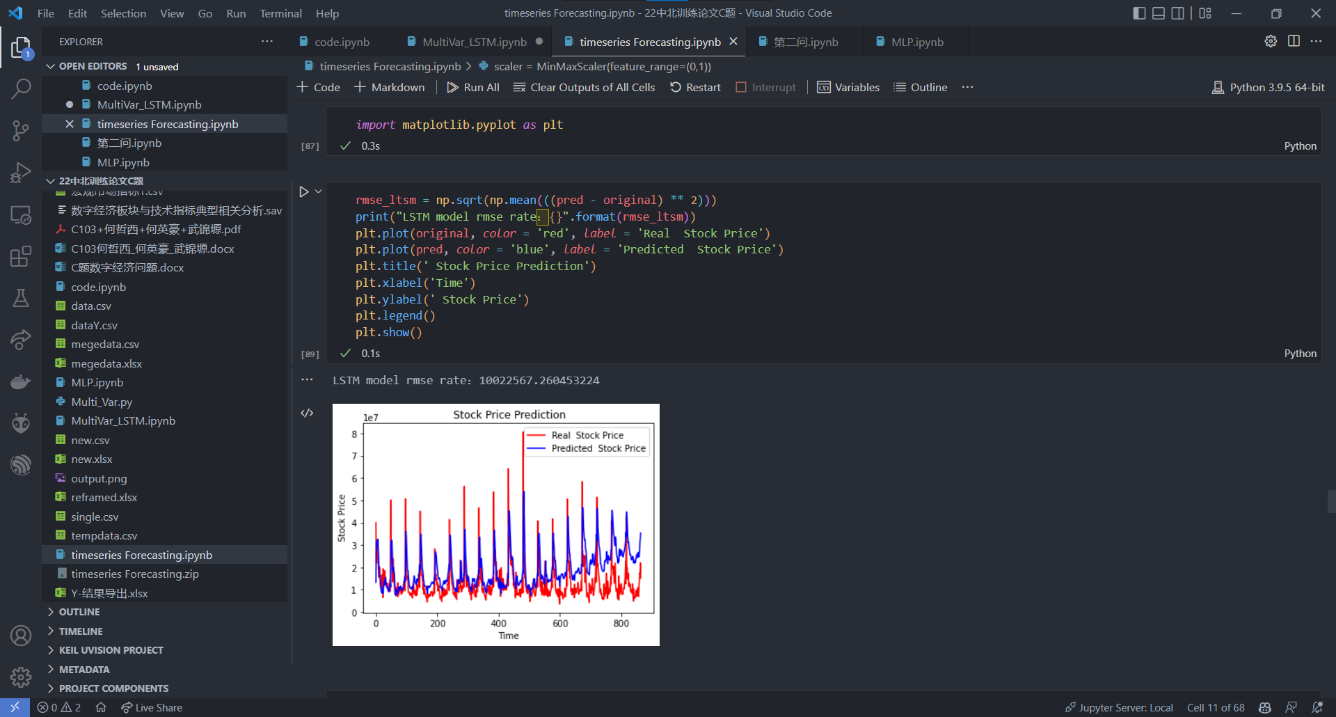 Some questions about the RMSE of the model · Issue #3 · sksujan58 ...