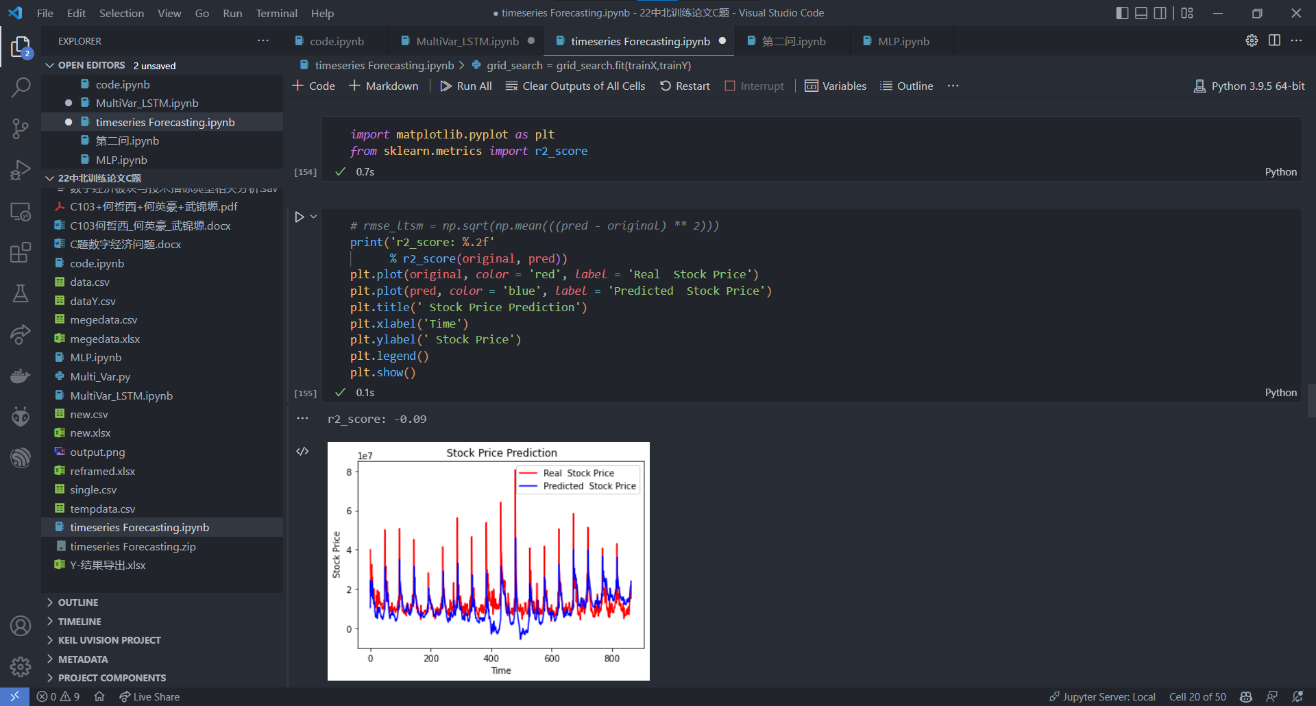 Some questions about the RMSE of the model · Issue #3 · sksujan58 ...