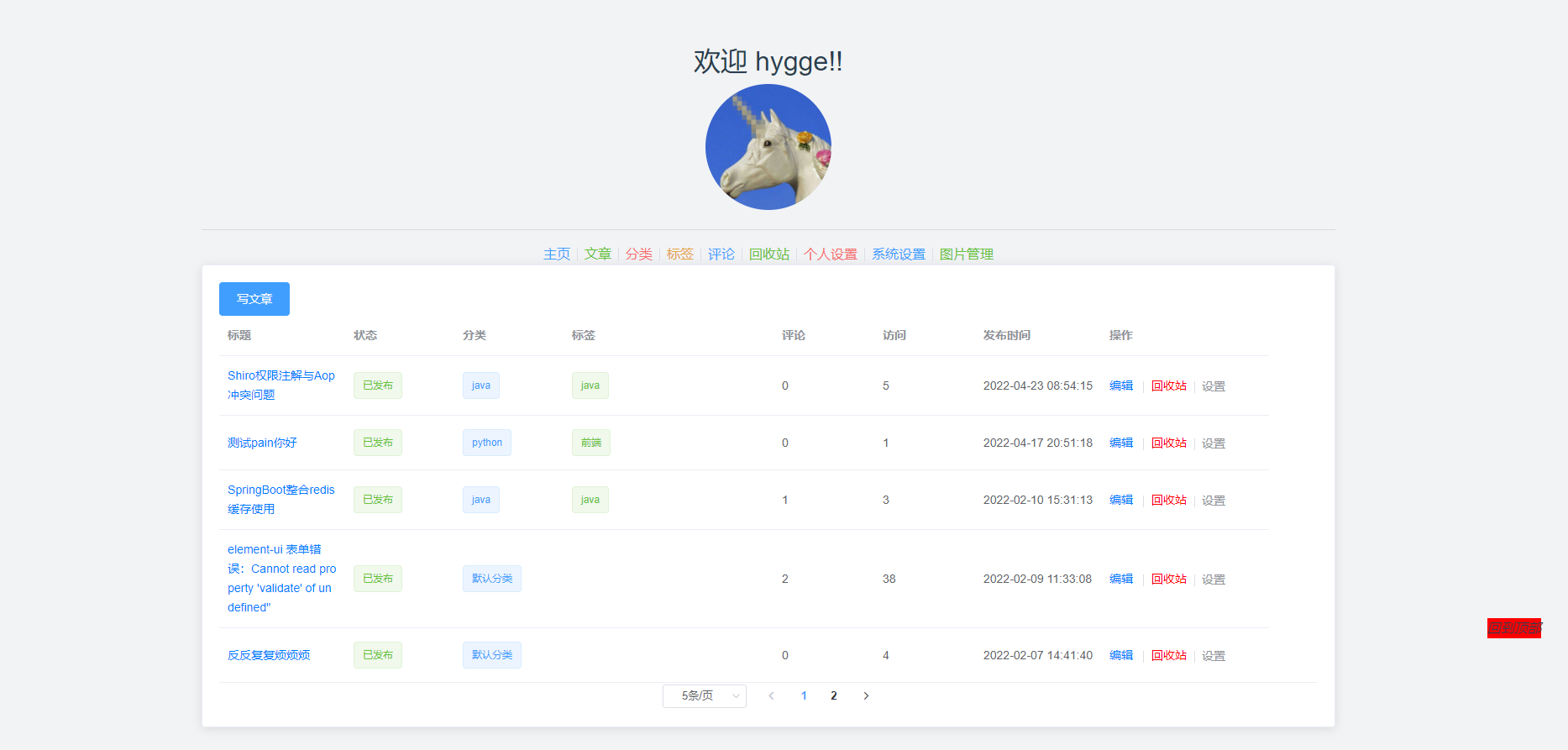 GitHub - Hygge/Hygge-vblog