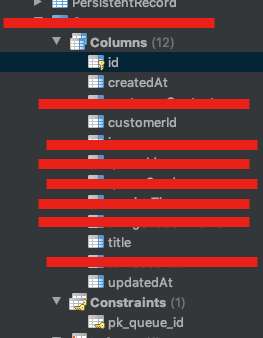 Use customised key as primary key for datastore models · Issue #869 ...