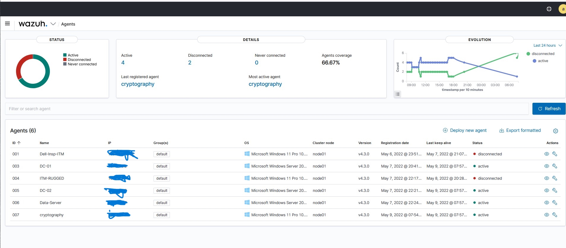 Vulnerability Detection not working · wazuh wazuh · Discussion #13360 ...