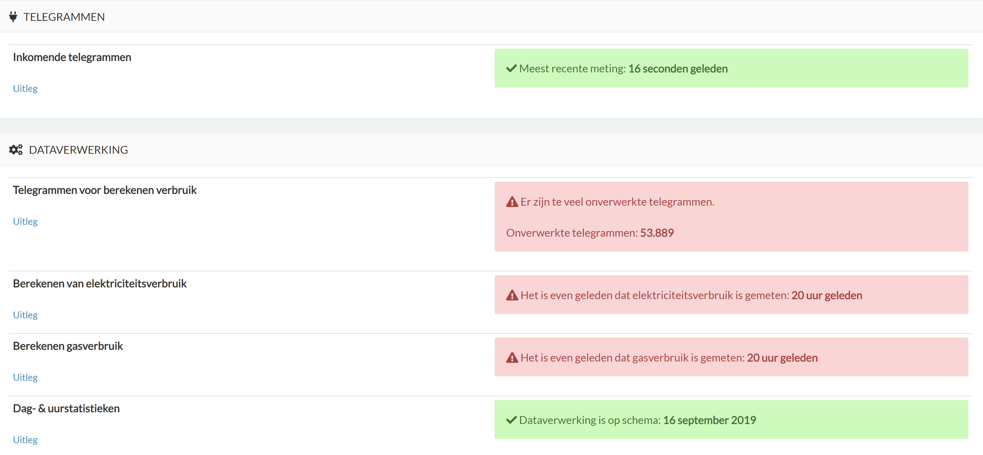 Sinds vannacht worden de inkomende telegrams niet meer verwerkt · Issue ...