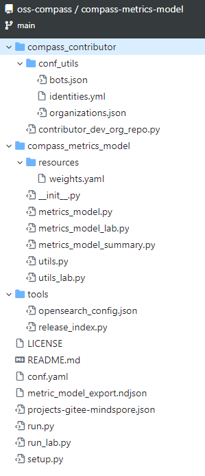 Metrics Model: Compass model metrics split(Compass 模型指标拆分) · Issue #52 · oss-compass/compass ...
