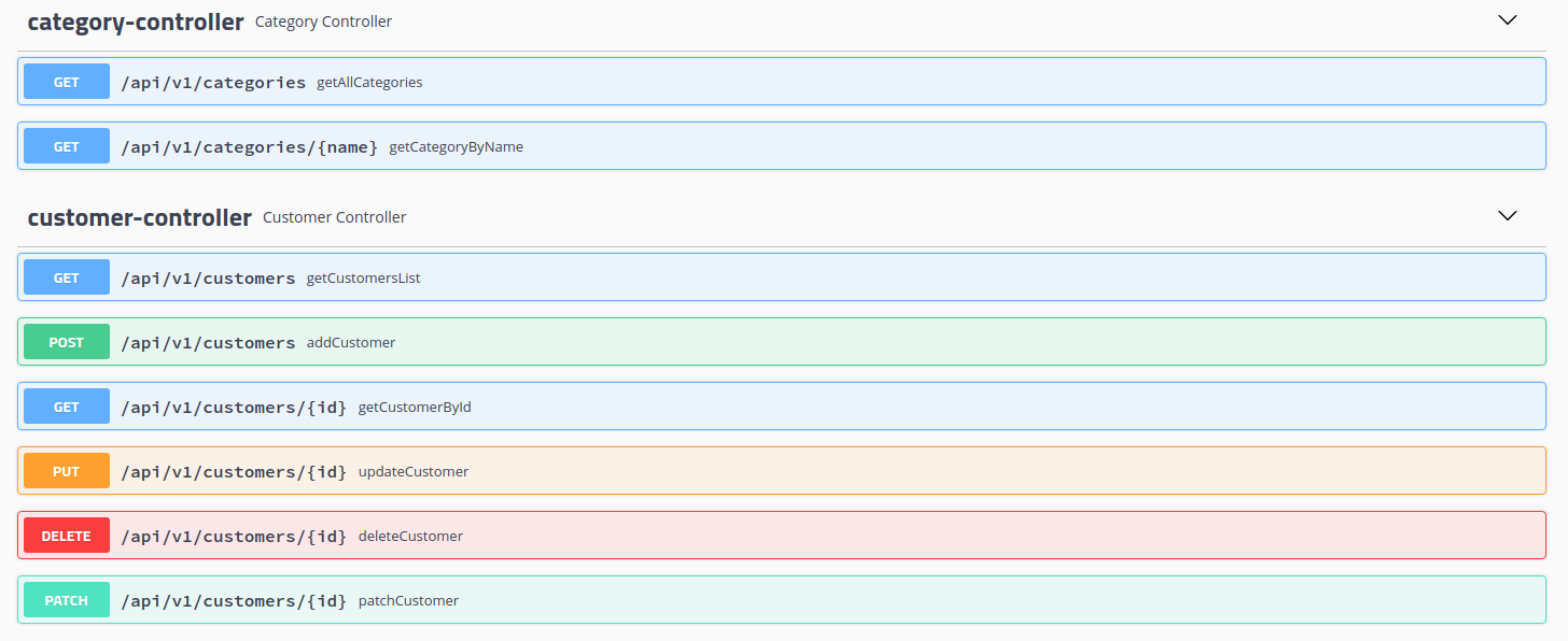 GitHub - enesoral/mvc-rest-api: REST API with Spring 5