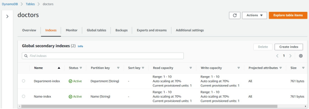 GitHub - Health-Care-Chat-Bot-With-AWS/Health-Care-Chat-Bot