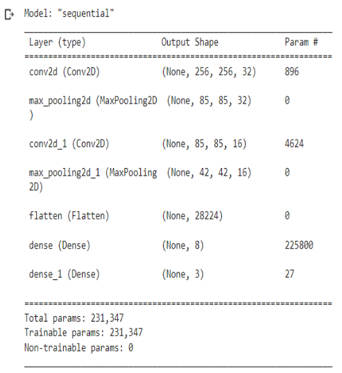 GitHub - ki566/PLANT-DISEASE-DETECTION-WITH-KERAS