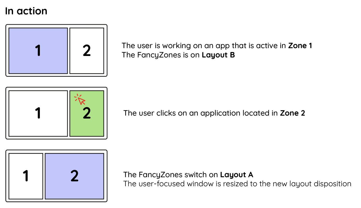 FancyZones - Layout change when focusing the application · Issue #24883 ...