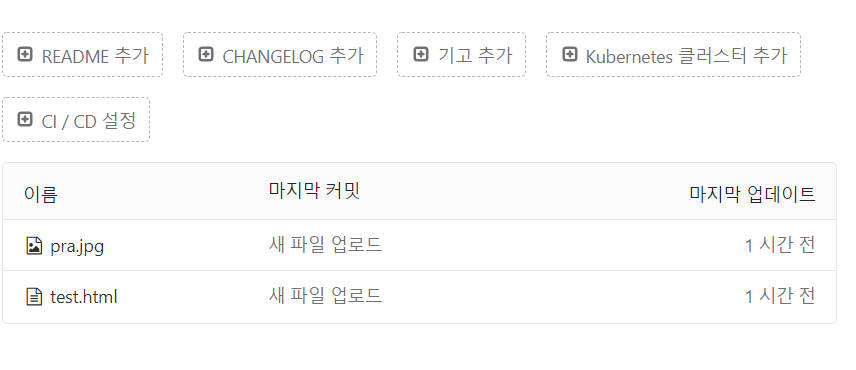 gitlab · Issue #722 · codingeverybody/codingyahac · GitHub