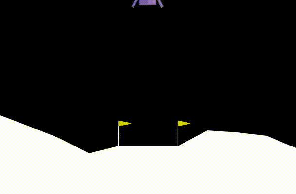 GitHub - dhananjaychaudhari26/reinforcement_learning_sample