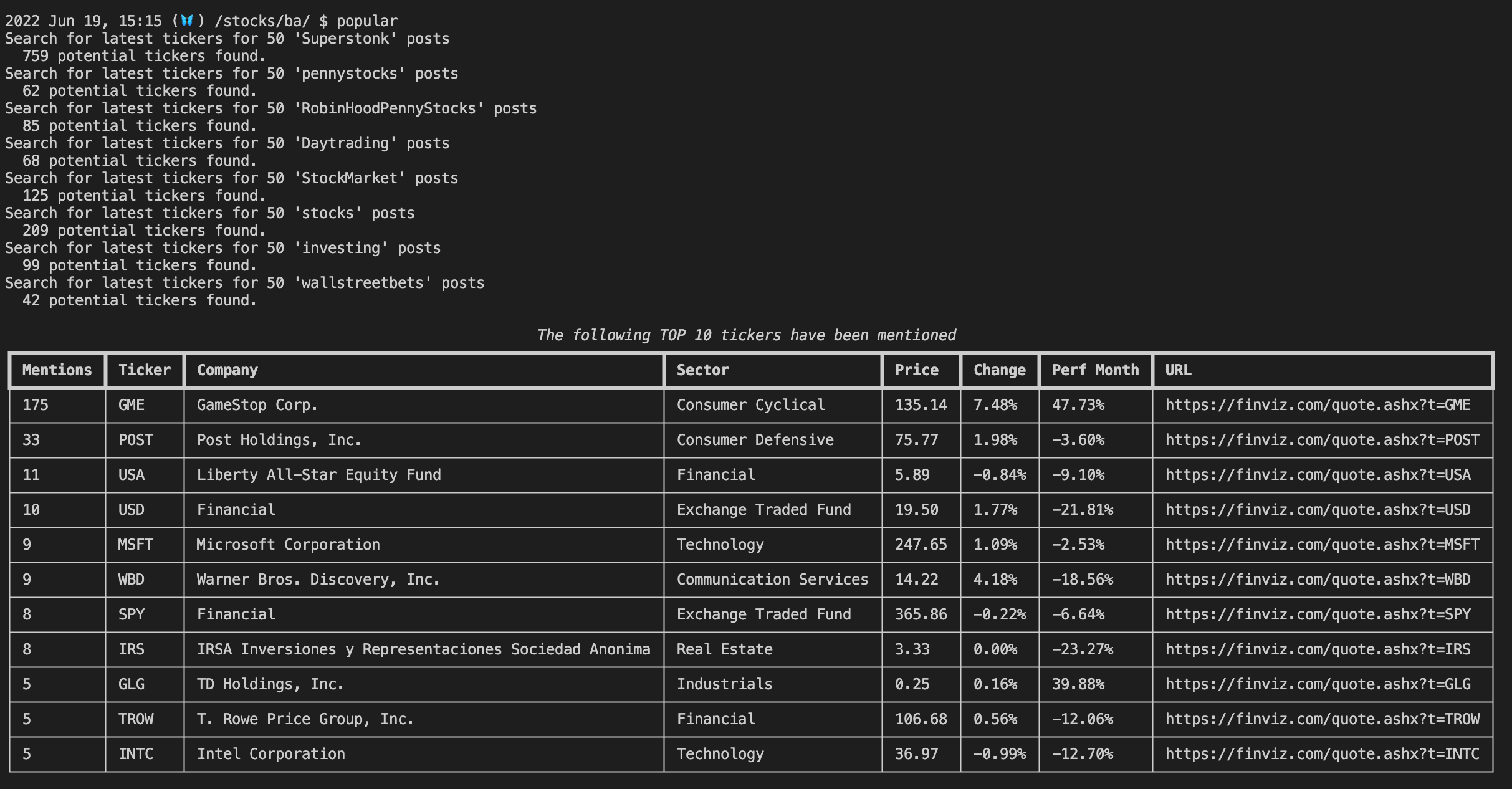 [Bug] Stocks/ba/reddit API - reddit_sent: command hangs the terminal with --full_search argument ...