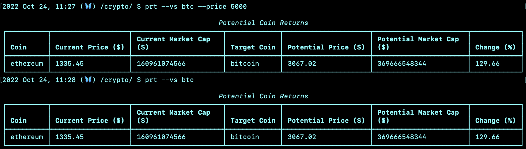 [Bug] `crypto/prt --top` and `--price` behavior · Issue #3019 · OpenBB ...
