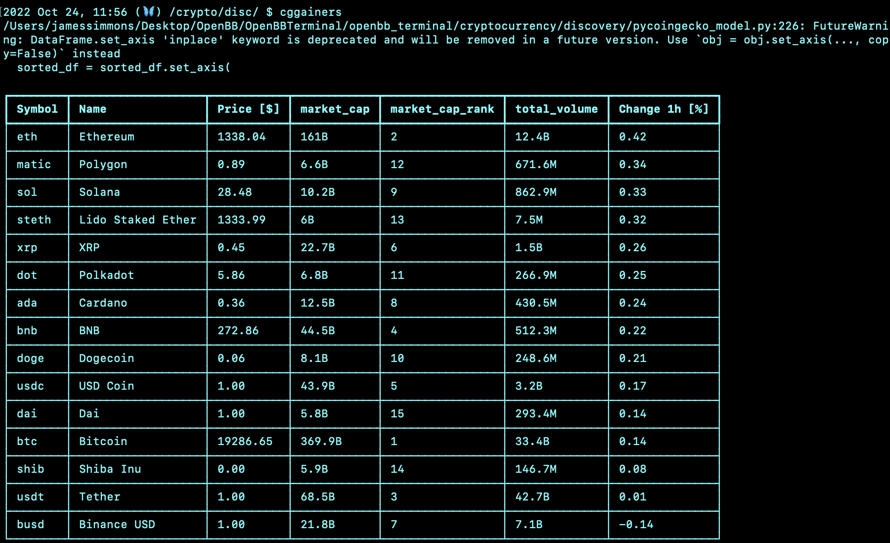 [Bug] `cggainers` sort and futurewarnings · Issue #3026 · OpenBB-finance/OpenBB · GitHub