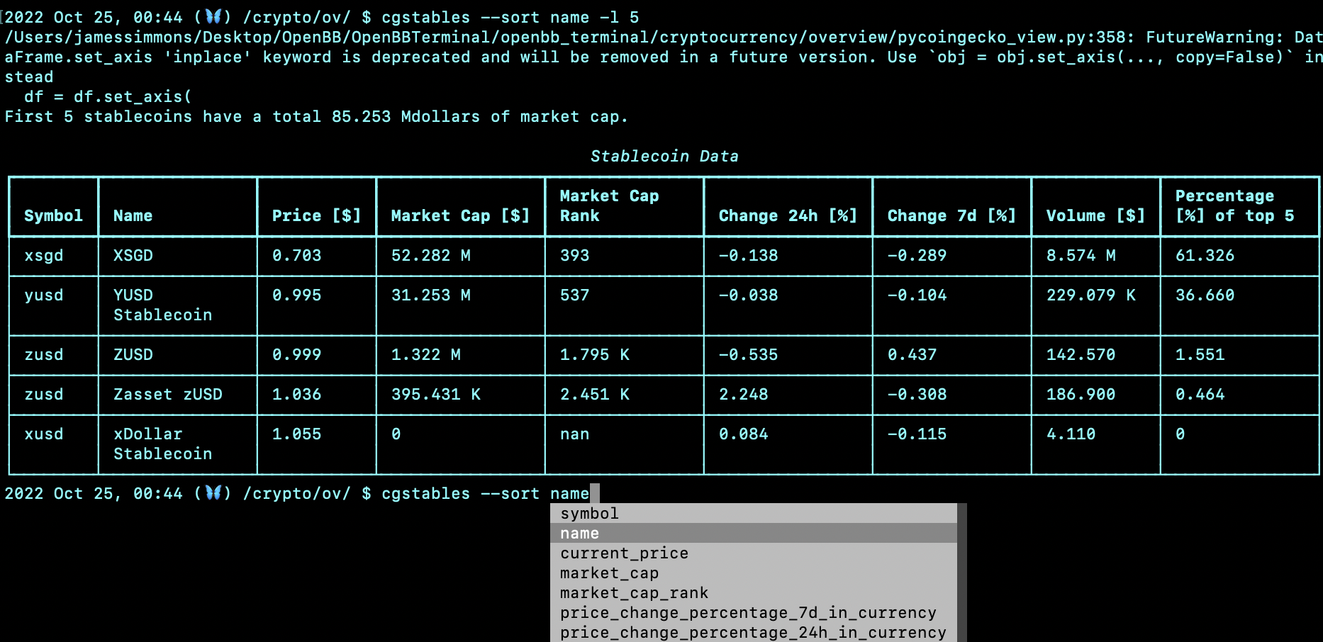 [Bug] `crypto/ov/cgstables` various bugs · Issue #3035 · OpenBB-finance ...