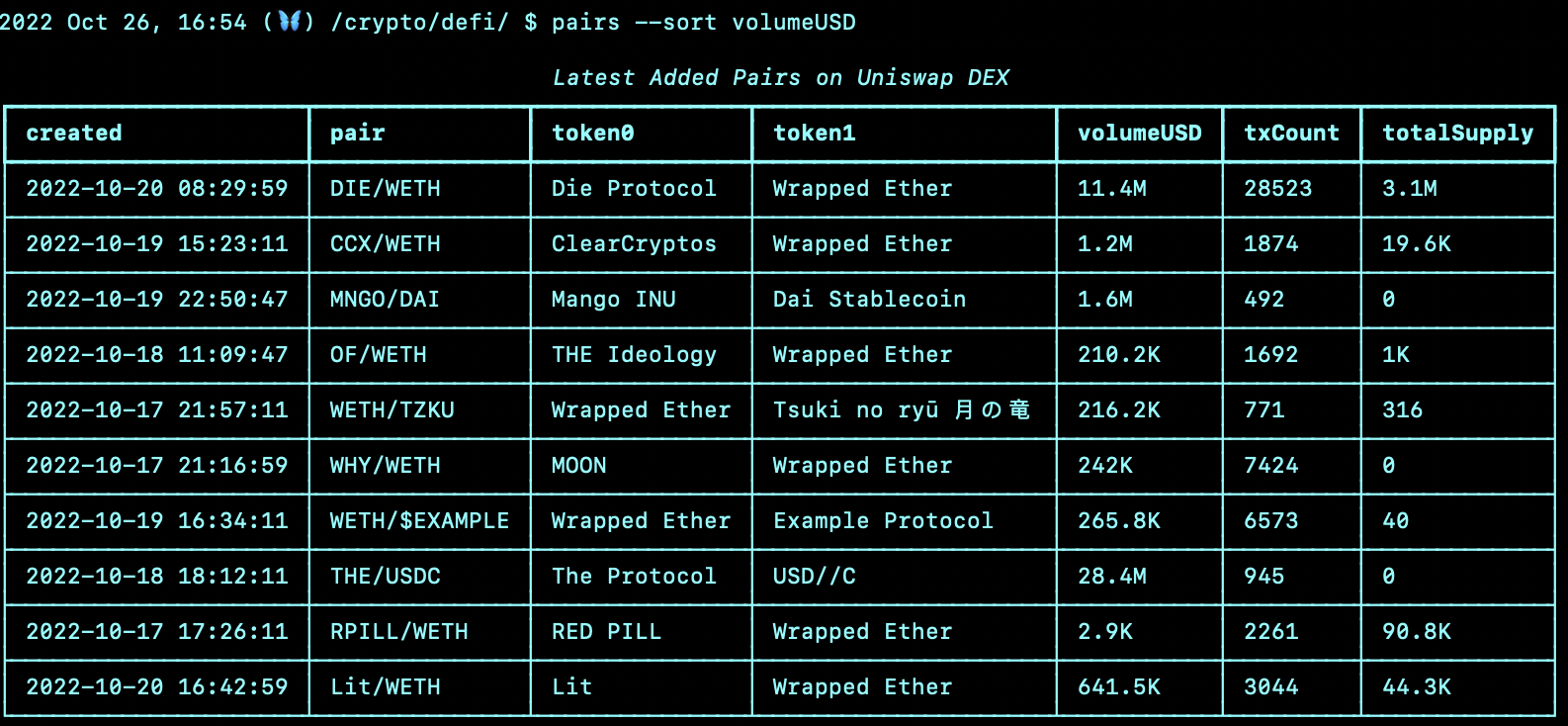 [Bug] `crypto/defi/pairs` sort and descend errors · Issue #3101 · OpenBB-finance/OpenBB · GitHub