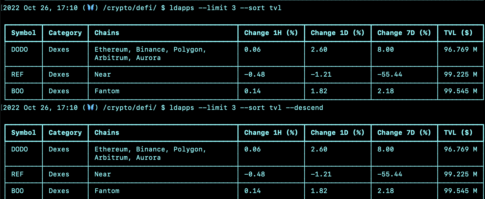 [Bug] `crypto/defo/ldapps --desc` & `--descend` errors · Issue #3105 · OpenBB-finance/OpenBB ...