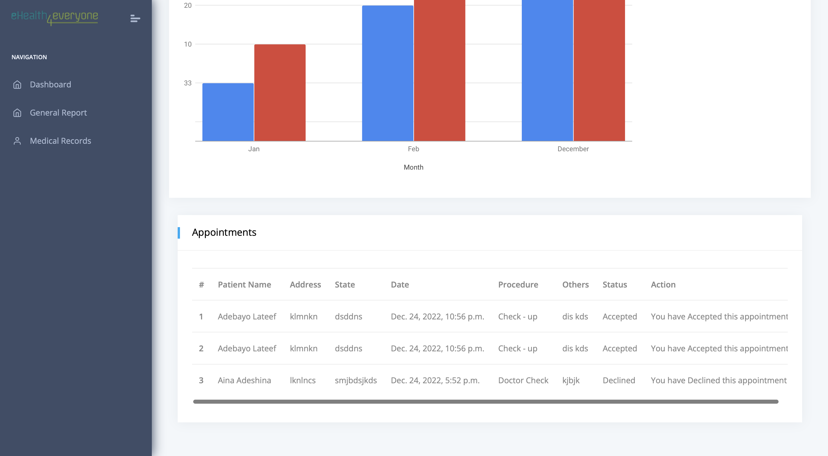 GitHub - Adeshinadev/ehealth