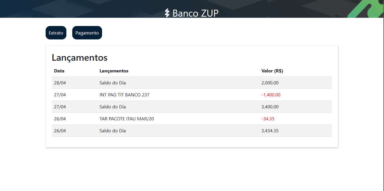 GitHub - Etavares1301/micro-frontend: Personal financial management system.