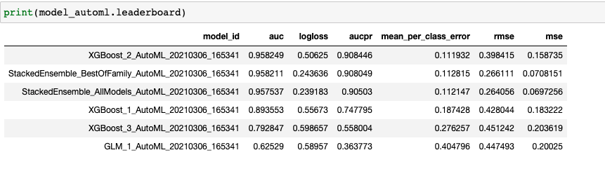 GitHub - sophieyuefeiwang/MSDS694-IoT-sensor-project: Distributed ...