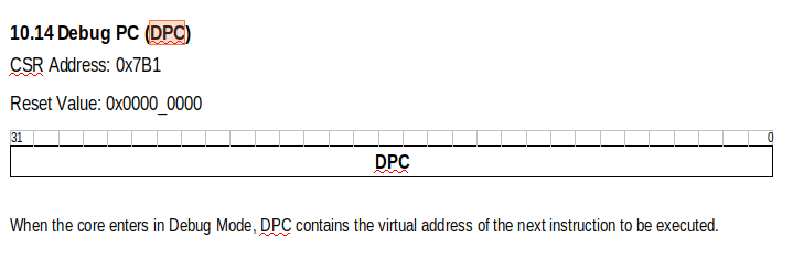 issue with DPC register behavior (same is with MEPC) · Issue #119 · openhwgroup/cv32e40p · GitHub
