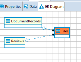 ER Diagrams Dbeaver 2.5 · Issue #4684 · dbeaver/dbeaver · GitHub