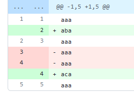 Issues with character diff highlighting · Issue #14737 · desktop/desktop · GitHub
