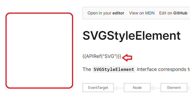 Apiref Macro Does Not Work For Local Rendering · Issue 6802 · Mdnyari · Github