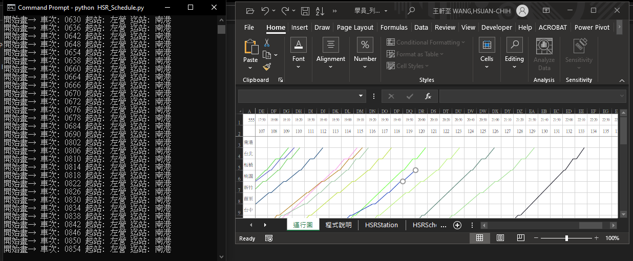 GitHub - HsuanChih-Wang/tdx_course: tdx course