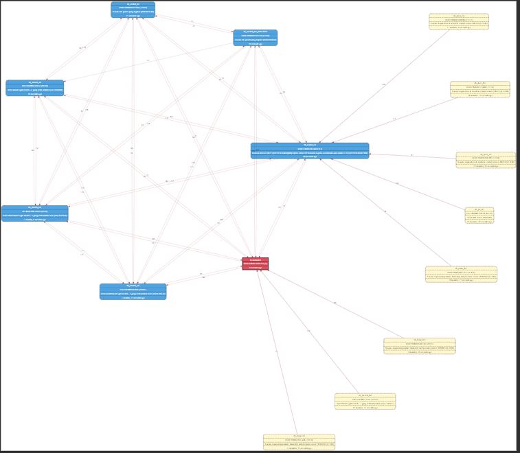 Publish 'set' 'state' to 'zb_switch_lvr' failed: 'Error: Command ...