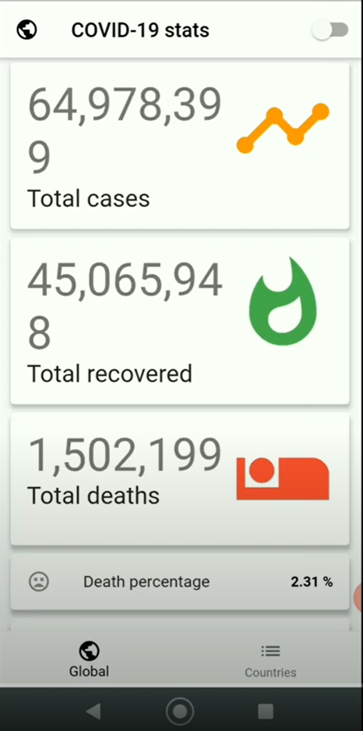 GitHub - HardikAsher17/flutter-covid-app