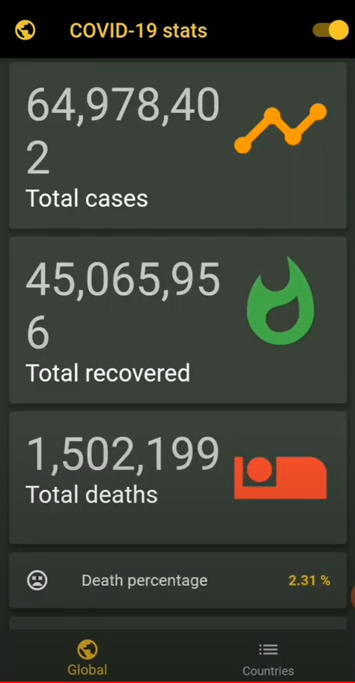 GitHub - HardikAsher17/flutter-covid-app