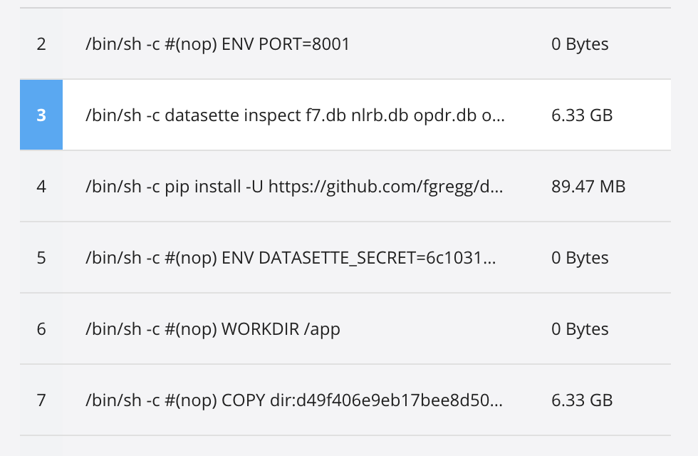 work through memory issues · Issue #18 · labordata/warehouse · GitHub