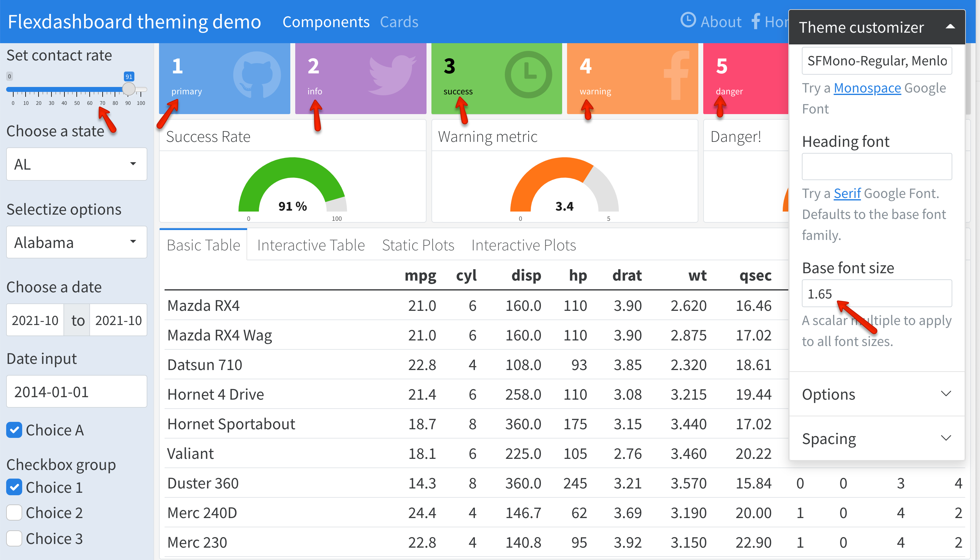 Theming Flexdashboard Base Font Size Does Not Effect Valuebox s 