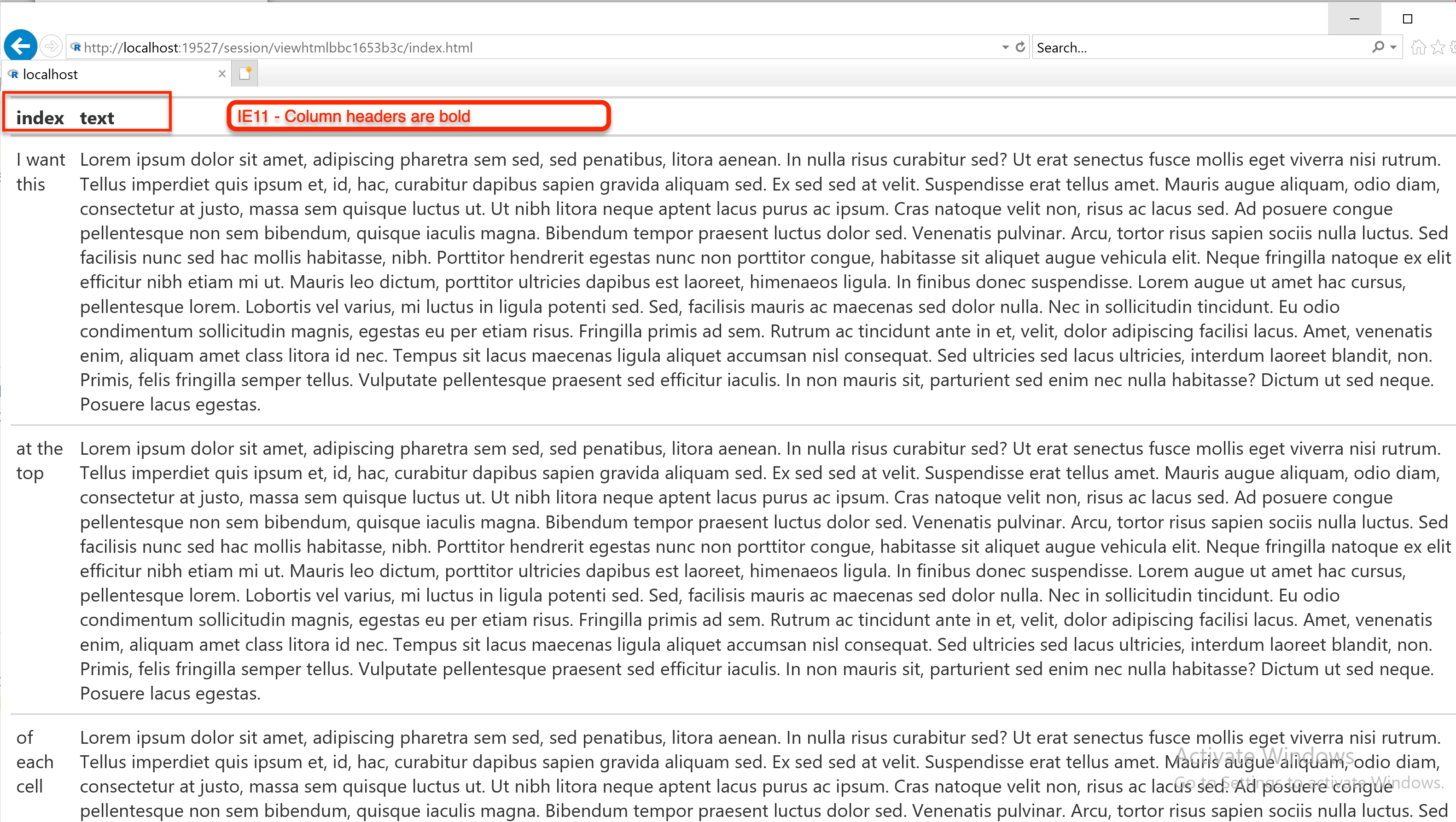 Ie11 Column Labels And Spanner Column Labels Are Always Shown In Bold Text · Issue 430 0691
