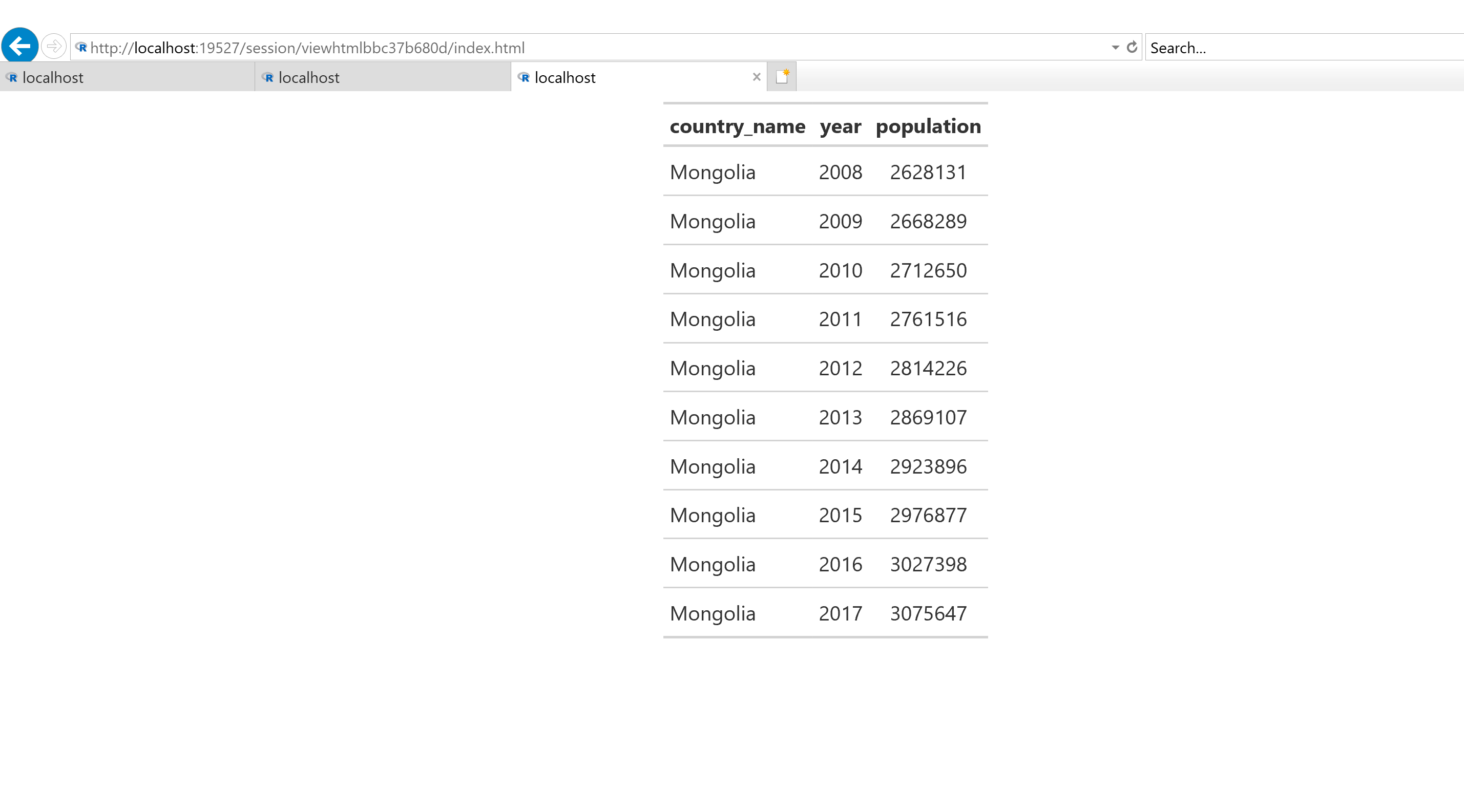IE11 - Column labels and Spanner column labels are always shown in bold text · Issue #430 ...