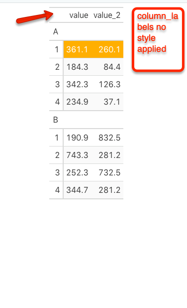 tab_style not applied to cell column labels · Issue #438 · rstudio/gt · GitHub