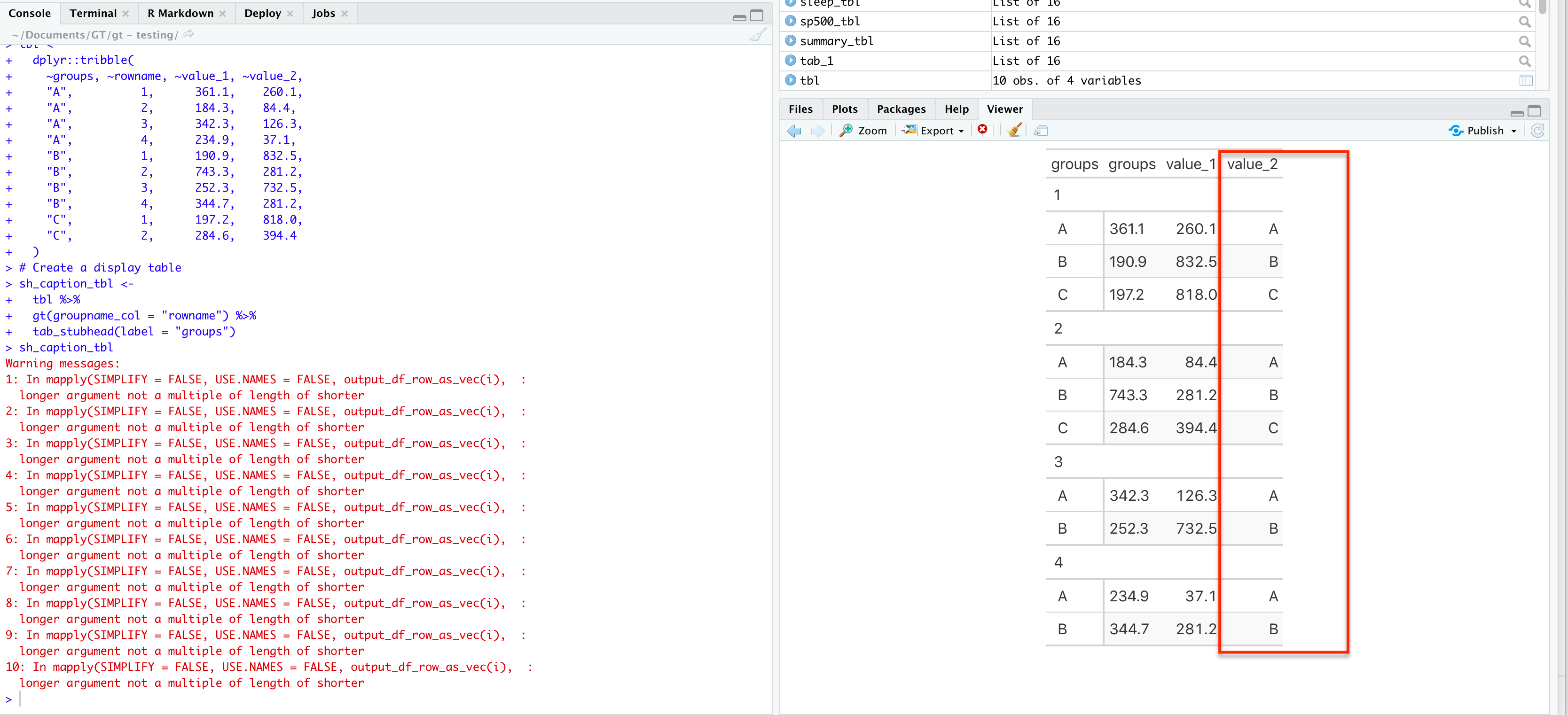 Table does not render correct when rowname_col equals groupname_col · Issue #474 · rstudio/gt ...