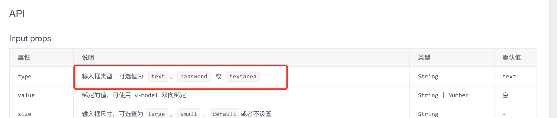 Input上加上type="email"，会出现警告 · Issue #1772 · iview/iview · GitHub