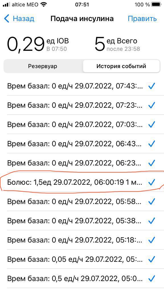 Unknown Bolus At Night · Issue 1760 · Loopkit Loop · Github