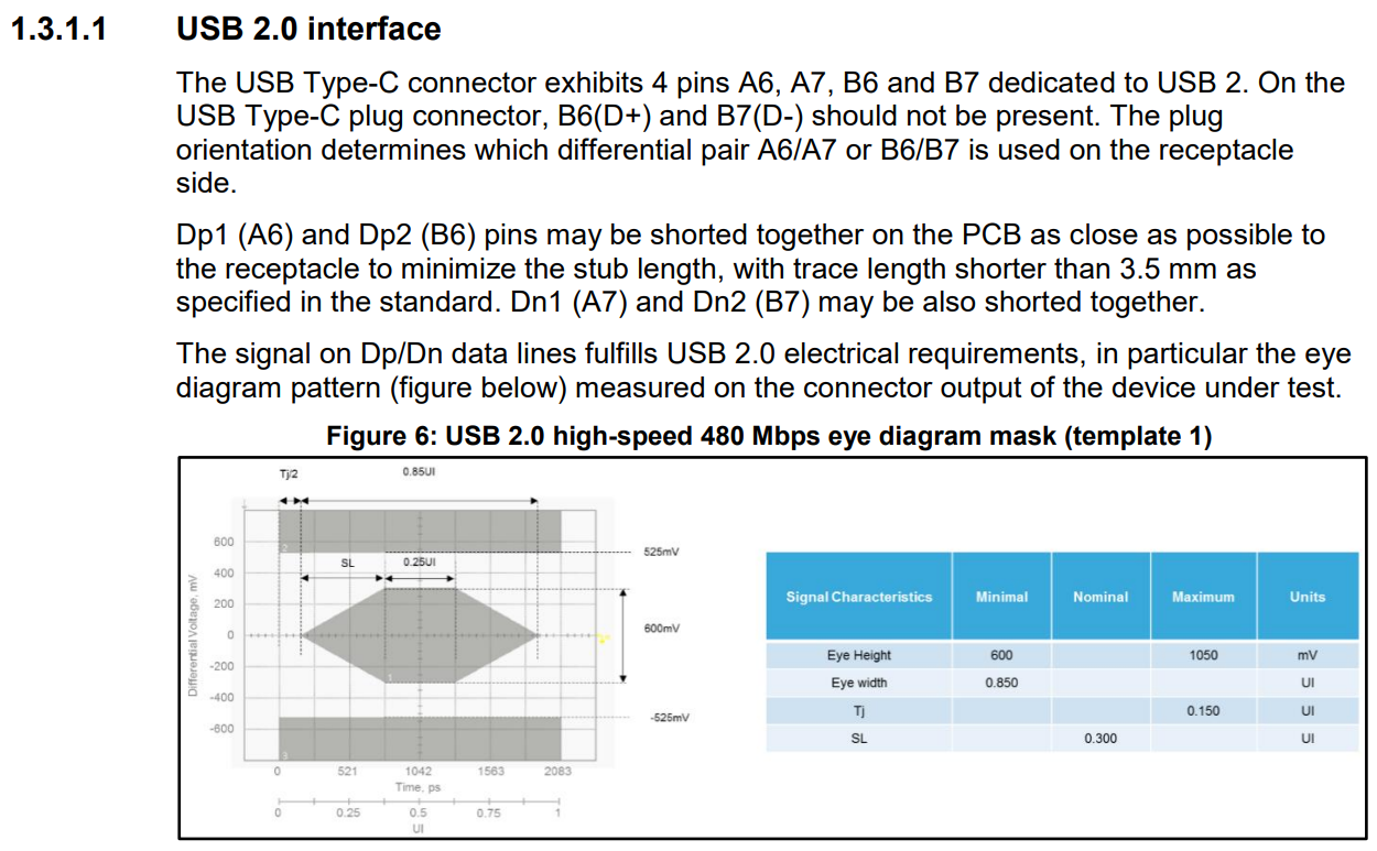 Would it be possible to update the PCB so that A6 and A7 can be shorted ...
