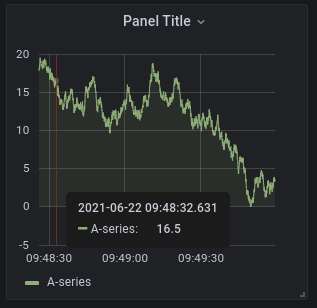 TimeSeries: Tooltip should show milliseconds time when zoomed in far enough · Issue #36017 ...