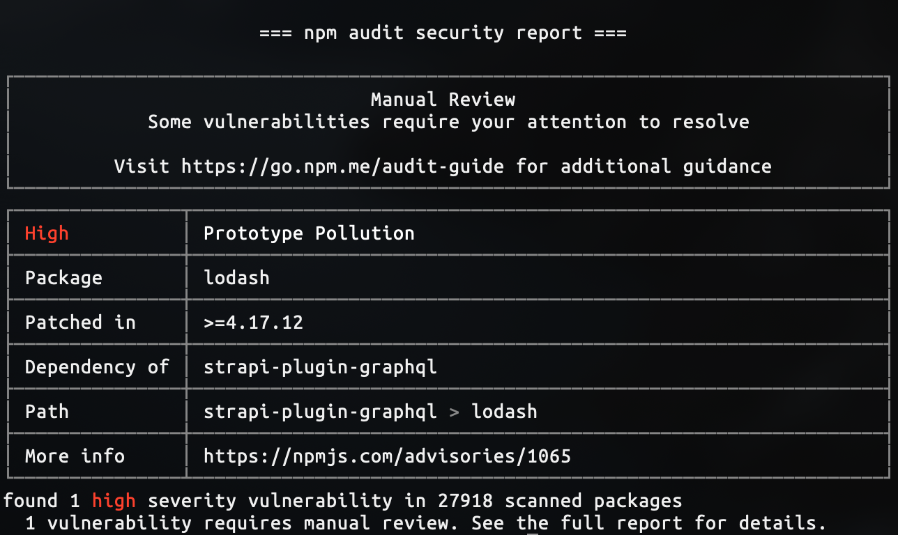 ⛔️ Server wasn't able to start properly · Issue #5994 · strapi/strapi · GitHub