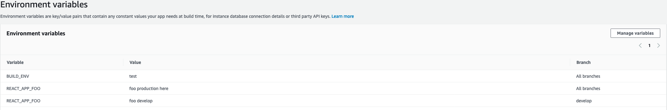 Environment Variables Through AWS Amplify Console · Issue #861 · aws-amplify/amplify-hosting ...