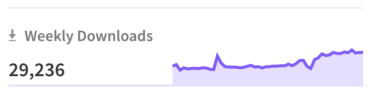 TypeScript type definitions for PhotoSwipe v5 · Issue #1888 · dimsemenov/PhotoSwipe · GitHub